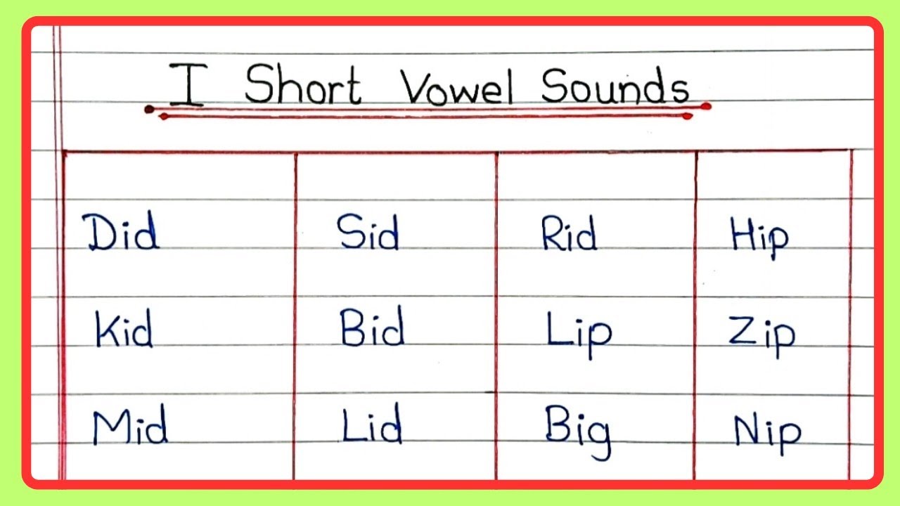 I Short Vowel Sound | Learn Short I I Sound Words | English Phonics for ...