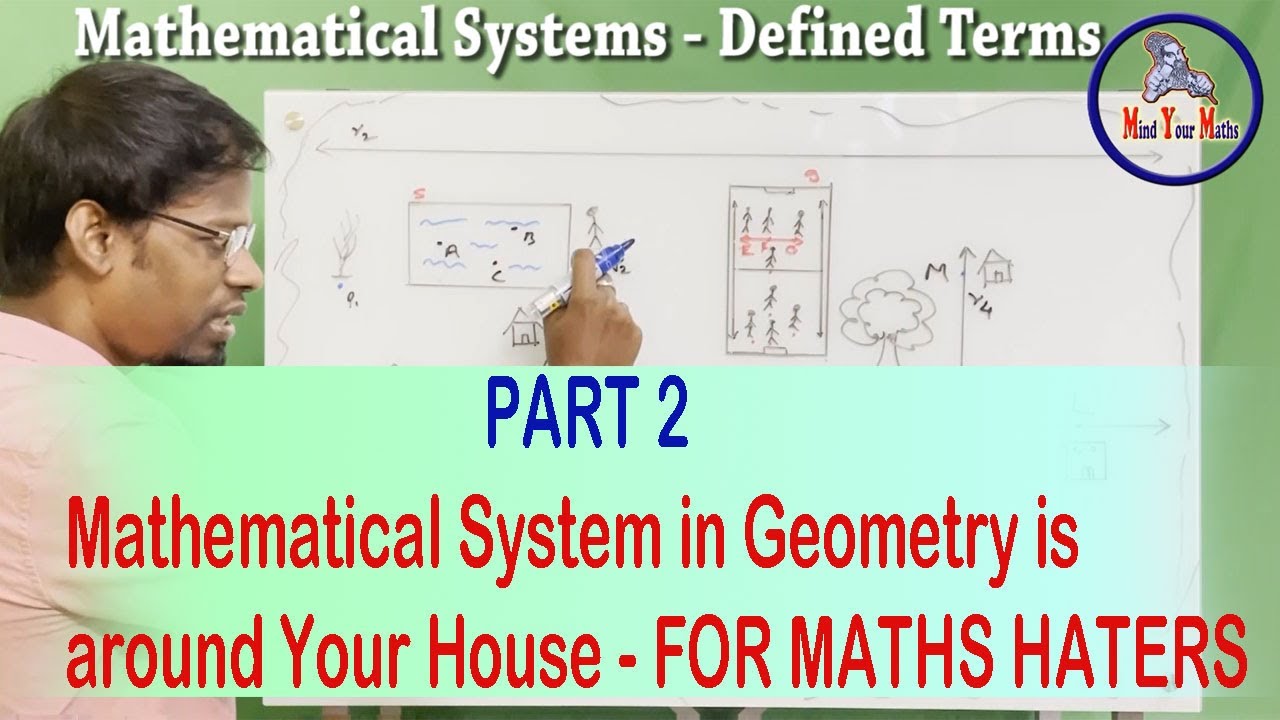 Mathematical System in Geometry is around your house - Part 2 ...