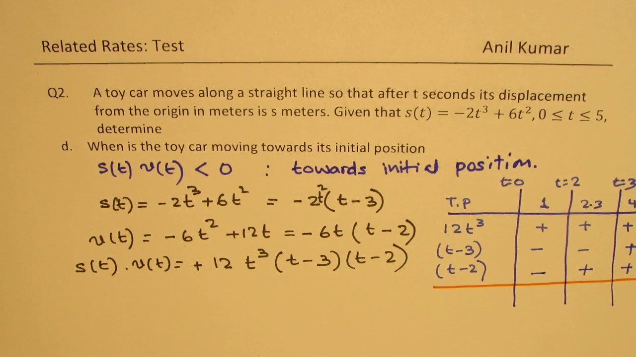 Related Rates Derivatives Applications MCV4U IB Math Test Part 1 - YouTube
