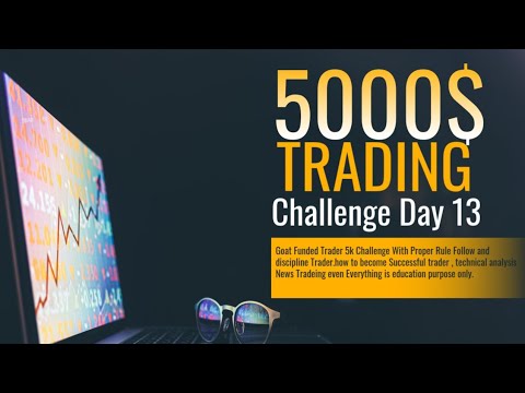 II GFT 5K CHALLENGE II XAUUSD II SCALPING II FX DEVIL JIN II 