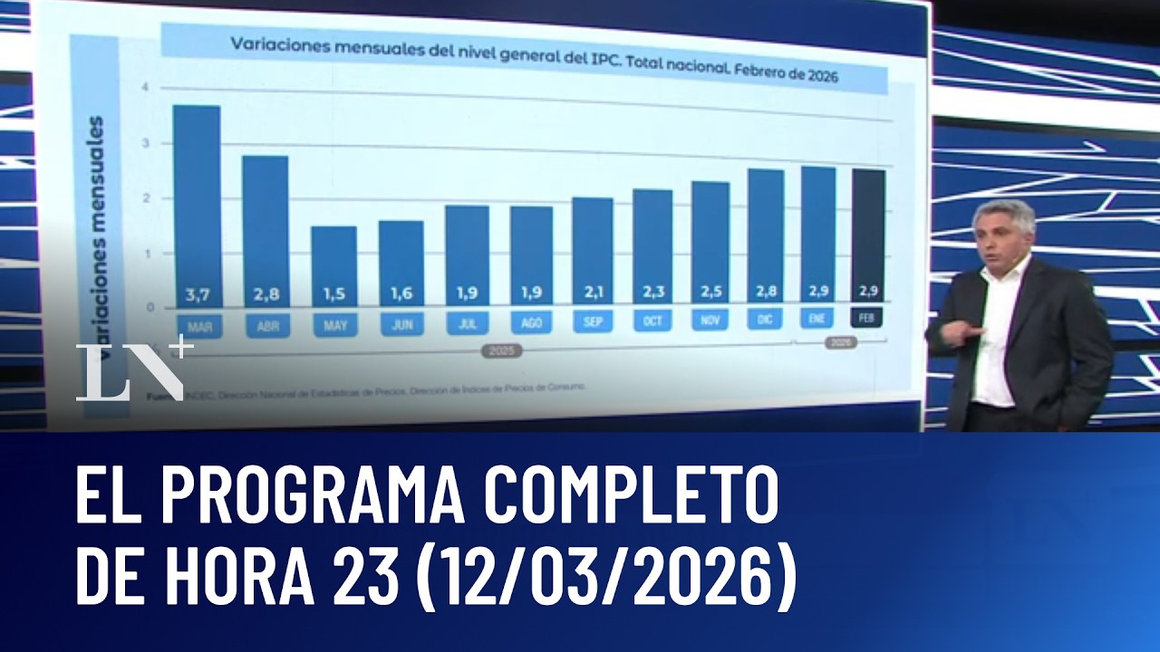 El programa completo de Hora 23 con Maximiliano Montenegro (12/03/2026 ...