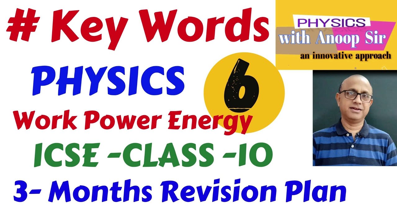 Physics keywords..icse class 10...topic -6...Work Power Energy...a 3 ...