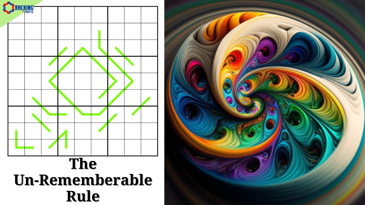 The Un-Rememberable Rule - YouTube