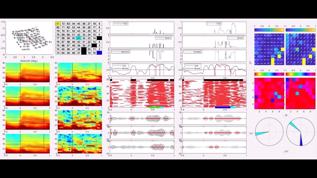 Travelling wave GUI demo - YouTube