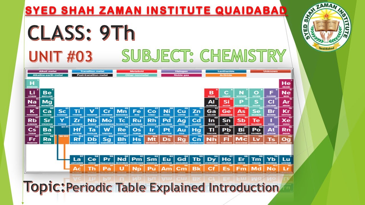 Periodic Table of Elements || Chemistry 9th Class || Chapter 3 - YouTube