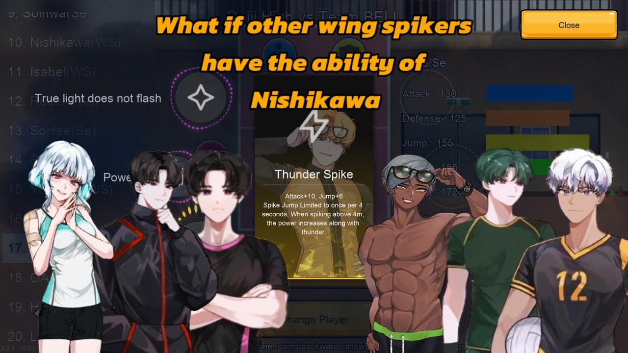All Wing spikers using Thunder spike + Nishikawa and Dark Nishikawa ...