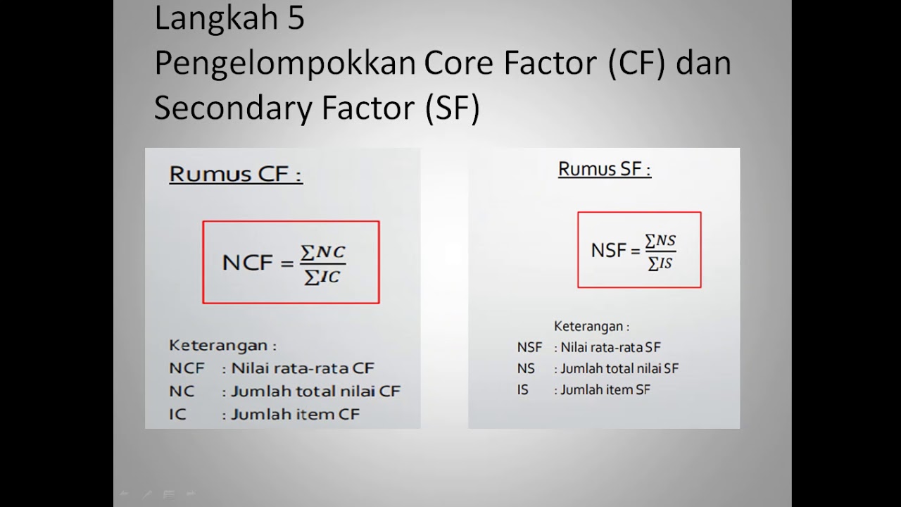 Metode SPK Profile Matching - YouTube
