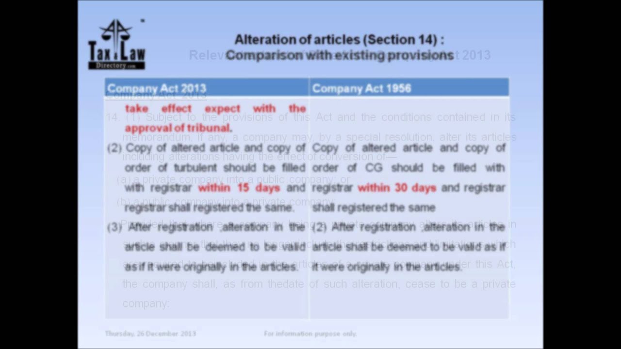 "Alteration of Article (Section 14 of Company Act 2013)" - YouTube