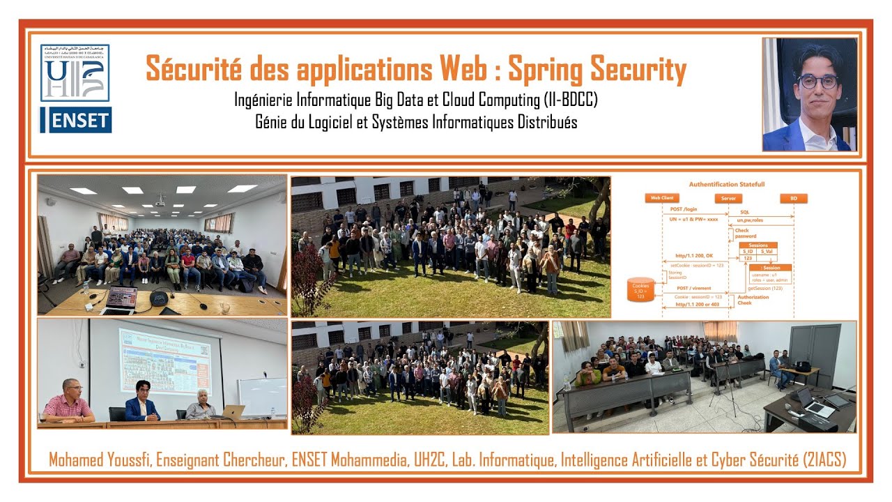 All In One Spring MVC Thymeleaf Spring Security - Master II-BDCC - YouTube
