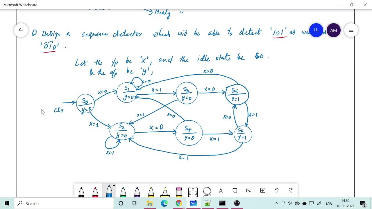 VLSI P3 Verilog description of FSM 2021 05 10 - YouTube