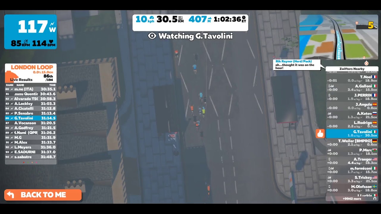 ZWIFT Gameplay - YouTube