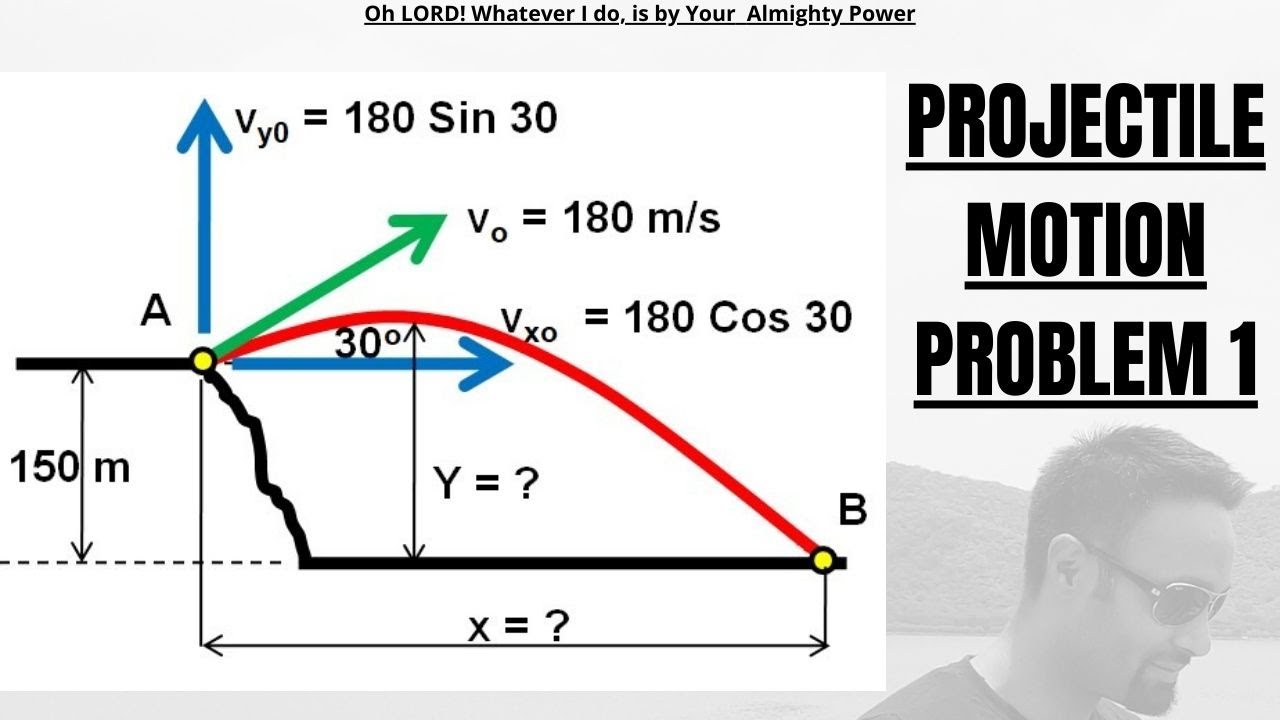 Projectile motion - YouTube