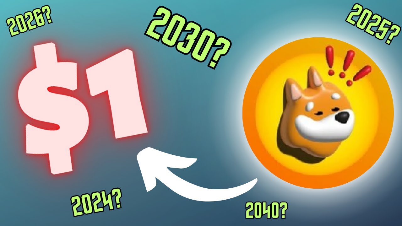 BONK INU COIN ETP IS GETTING LAUNCHED IN US || $1 COMING !! - YouTube