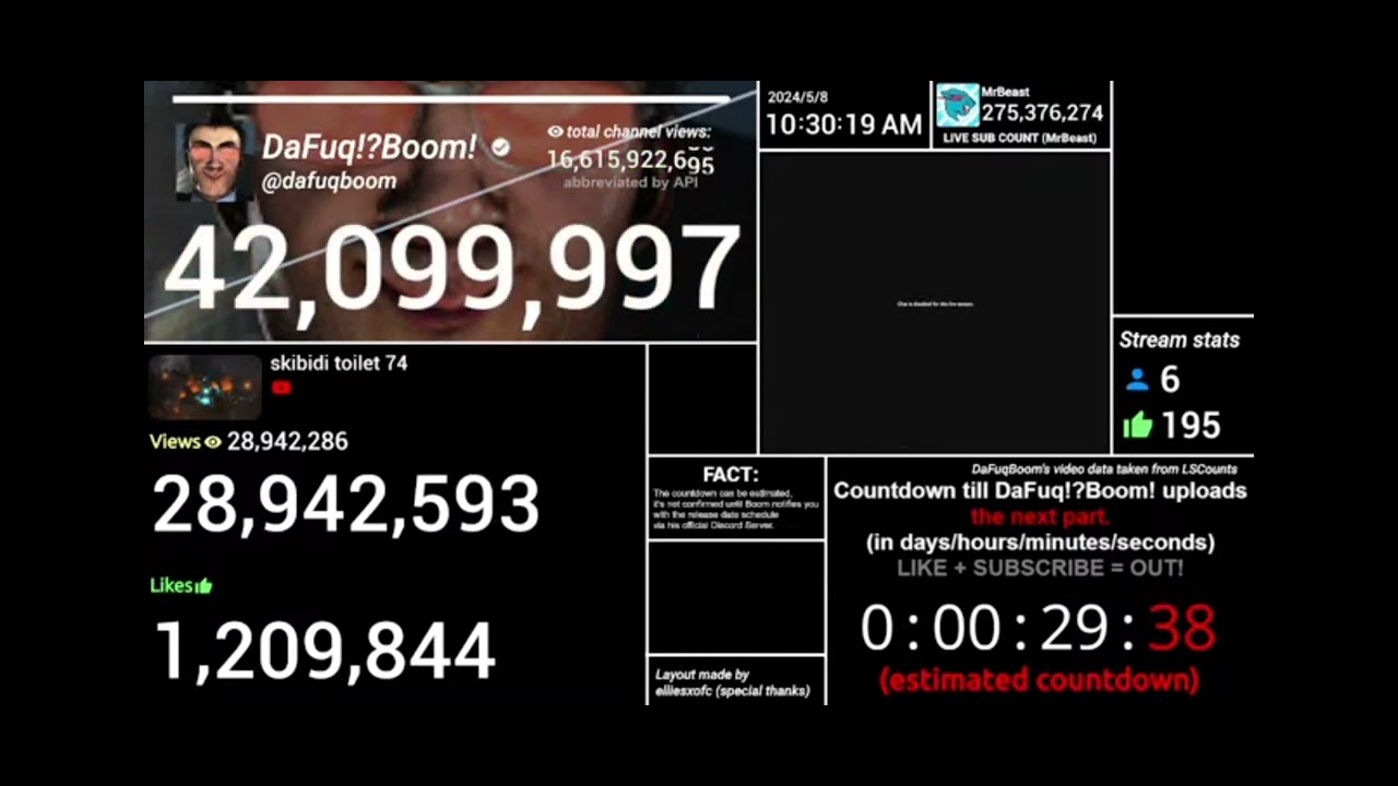 dafuq gets ultra minus his subscriber to 42,090,000 in countdown - YouTube
