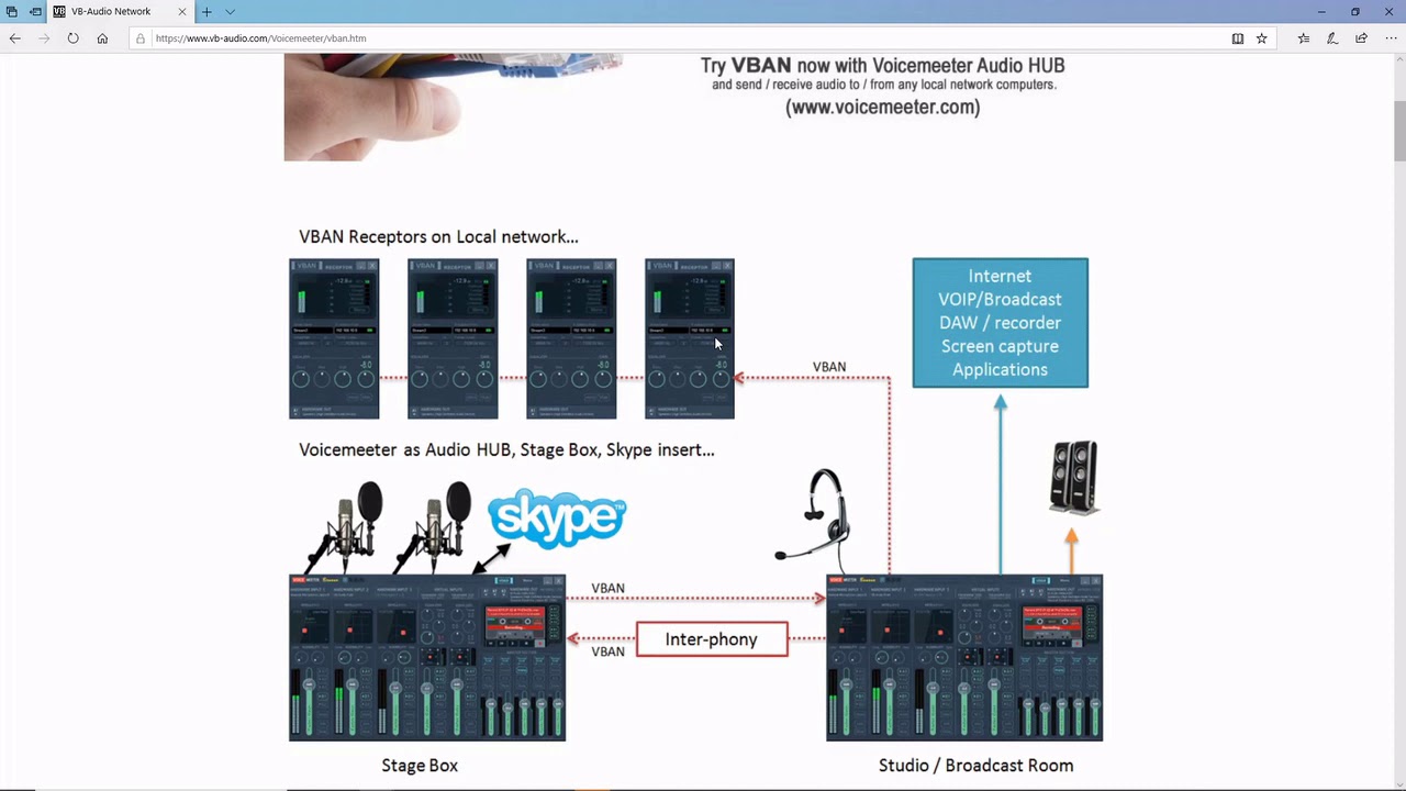 VoiceMeter Introduction - YouTube