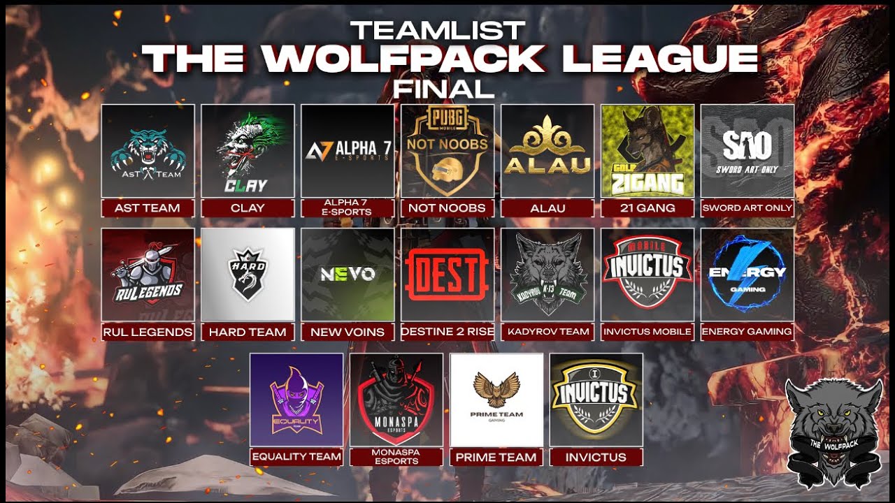 PUBG MOBILE | THE WOLFPACK LEAGUE FINAL | PRIZE POOL 40000 РУБ | DAY 6/ ...