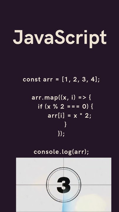 Javascript Coding Qn 29 Youtube