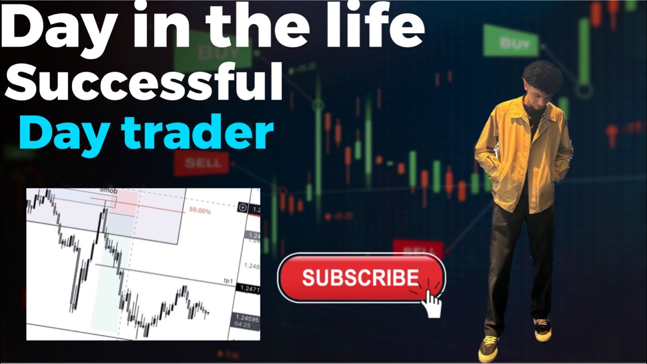 Day in the life of a future successful day trader day 22-bounce back ...