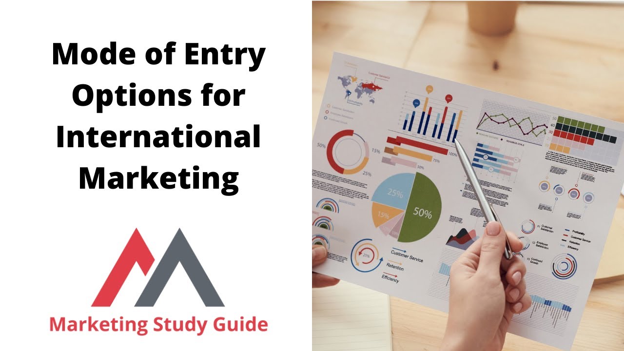 Mode of Entry Options for International Marketing - YouTube