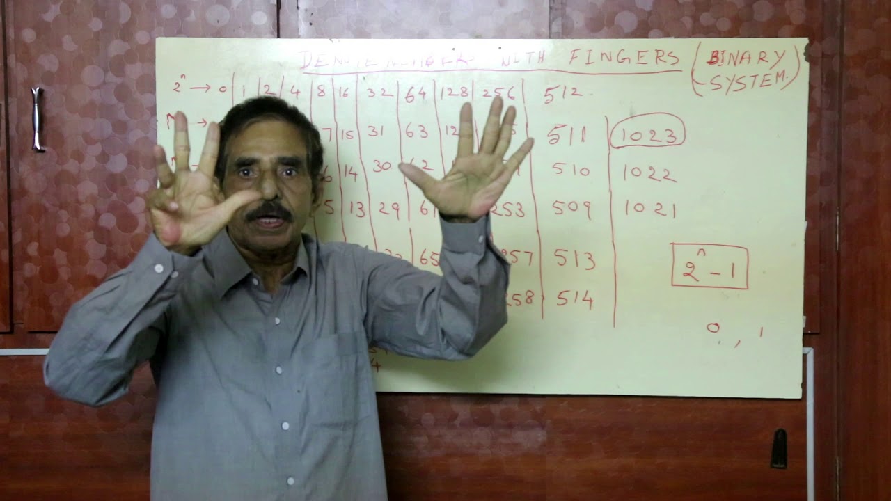 METHOD OF REPRESENTING ARE DENOTING NUMBERS USING 10 FINGERS (BINARY ...