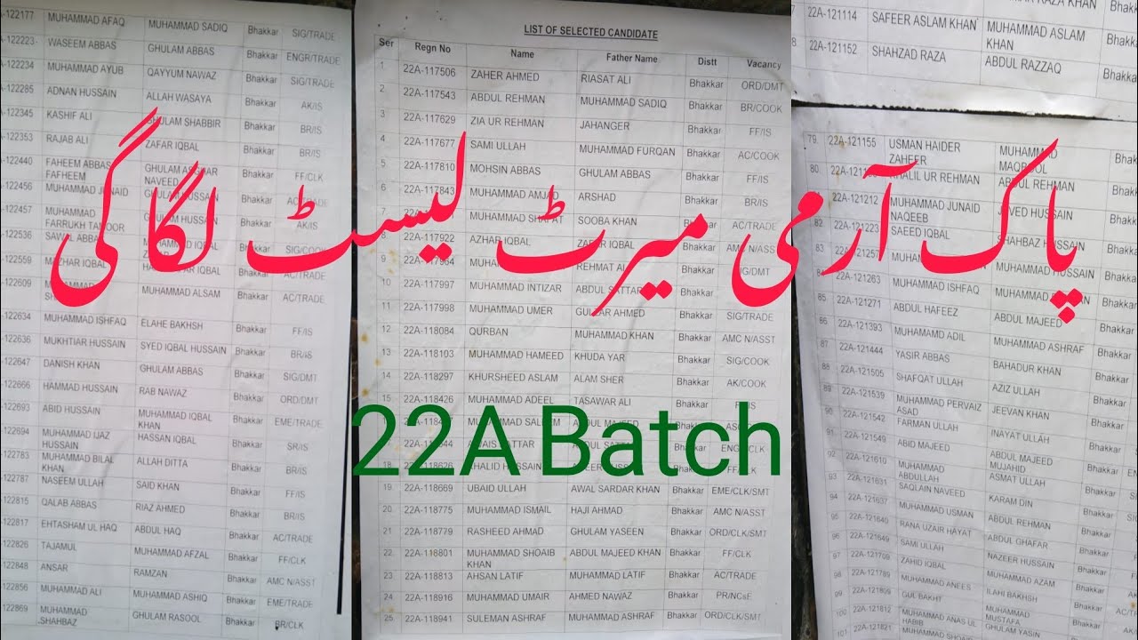 Pak Army Merit List 2022| Pak Armyrit List October Jobs 22A Batch ...