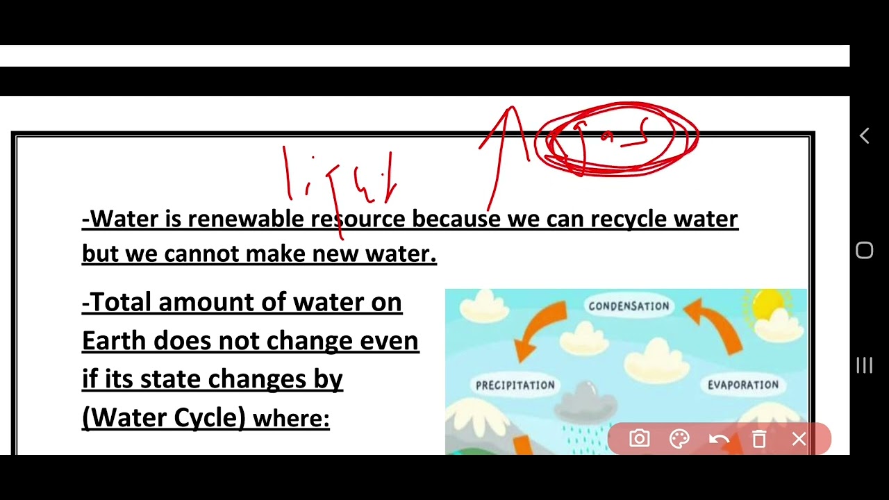 Concept 1: Hydrosphere and Biosphere interactions part 2- Science grade ...