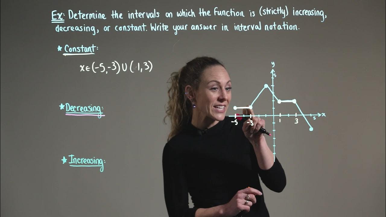 Increasing, Decreasing, & Constant Functions (Example) - YouTube