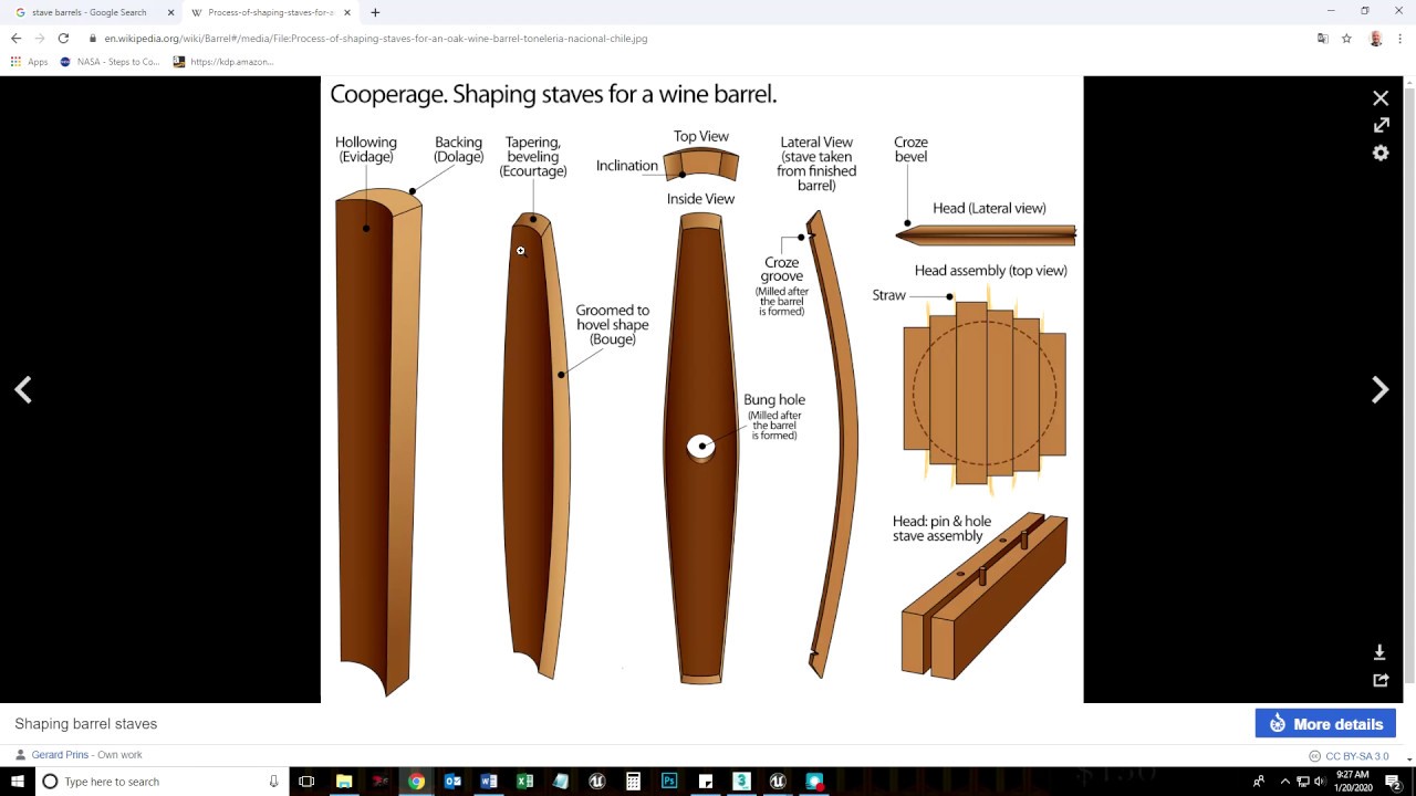 3D Barrel 03: Finishing the staves - YouTube