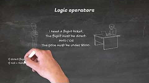 [Arabic] SQL injection attacks series - YouTube