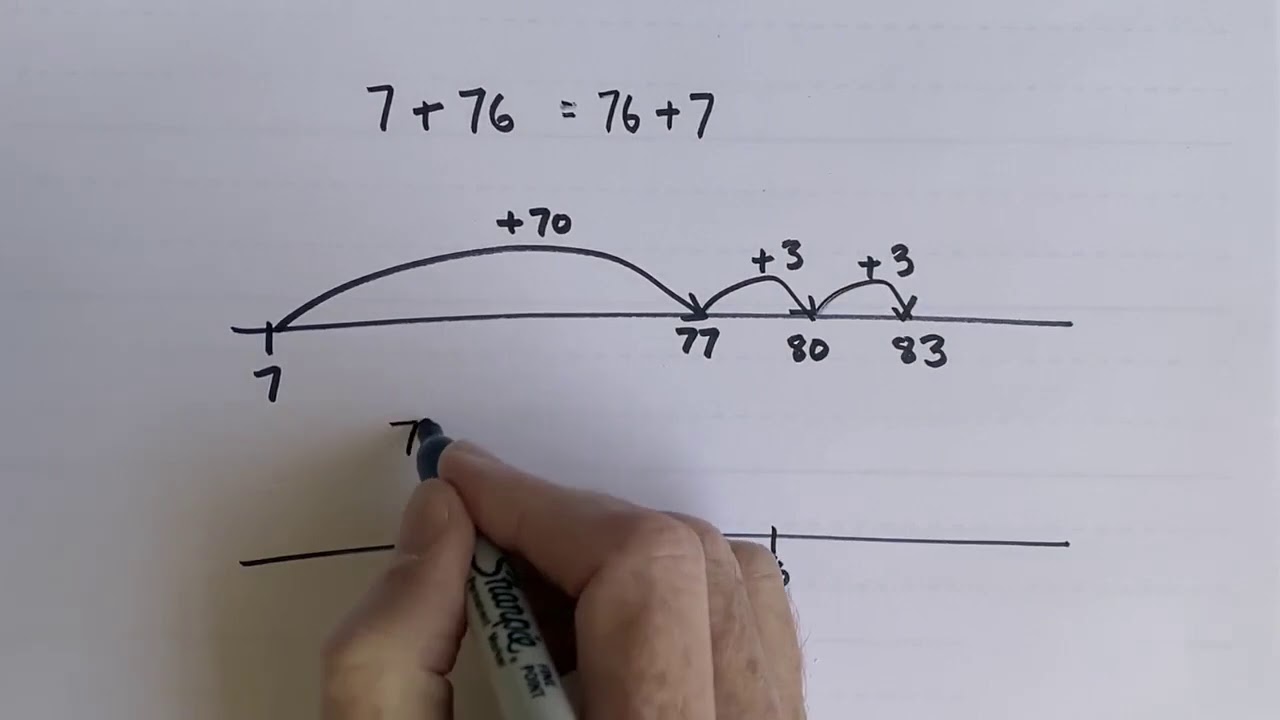 Re-ordering: Lesson Starter 1 - YouTube