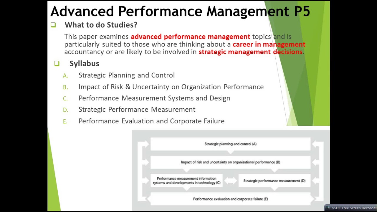 ACCA P5-01-Introduction about Advanced Performance Management - YouTube