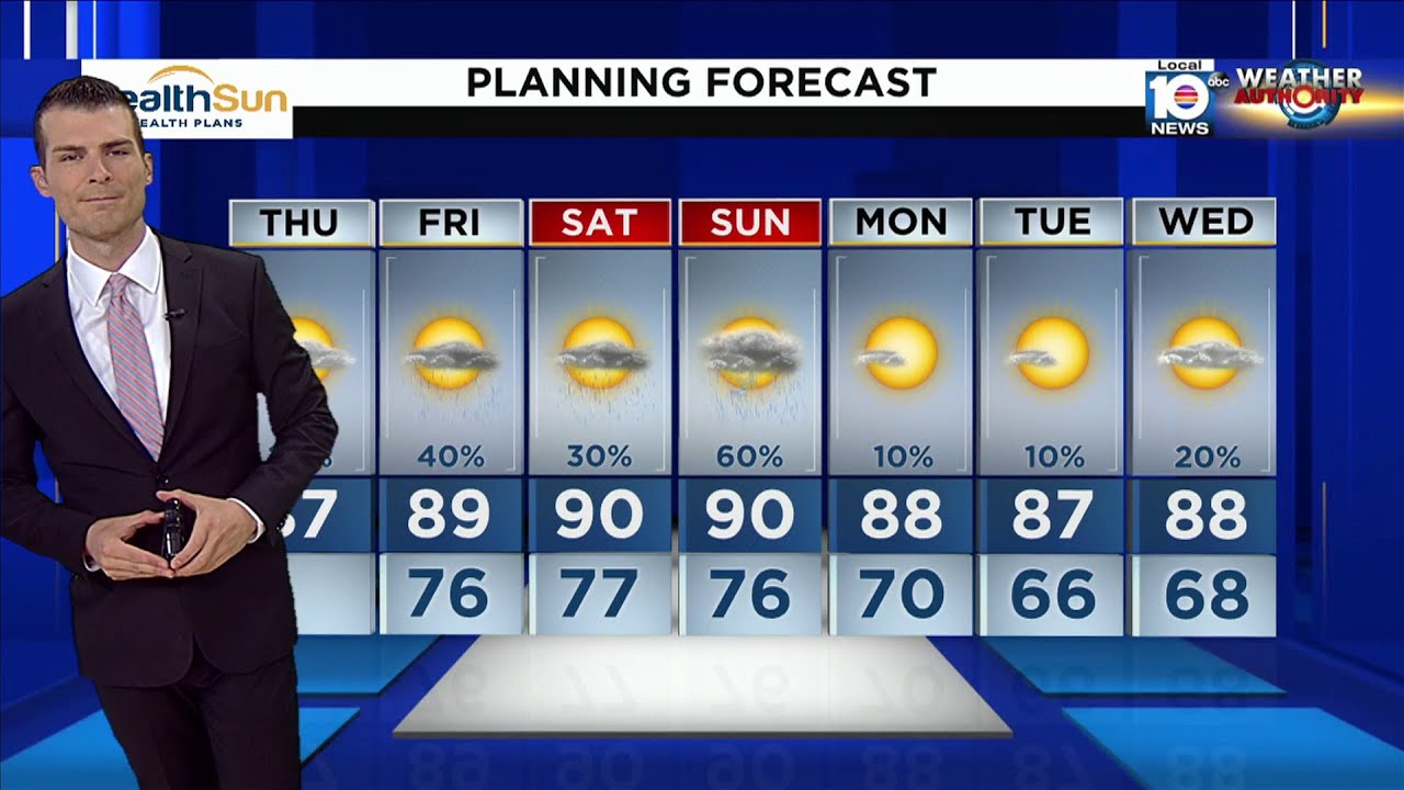 Local 10 News Weather: 04/27/23 Afternoon Edition - YouTube