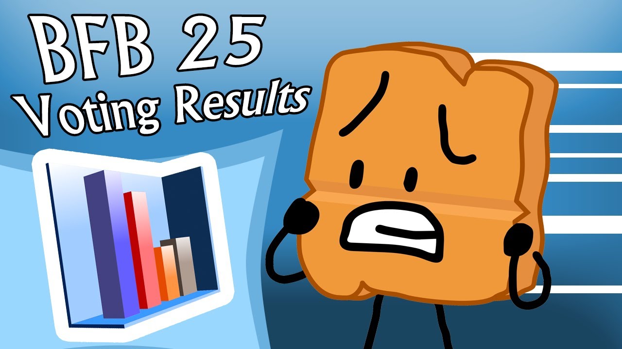 BFB 25 Voting Results! - YouTube