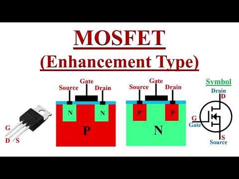 MOSFET: Enhancement Type MOSFET Explained. - YouTube