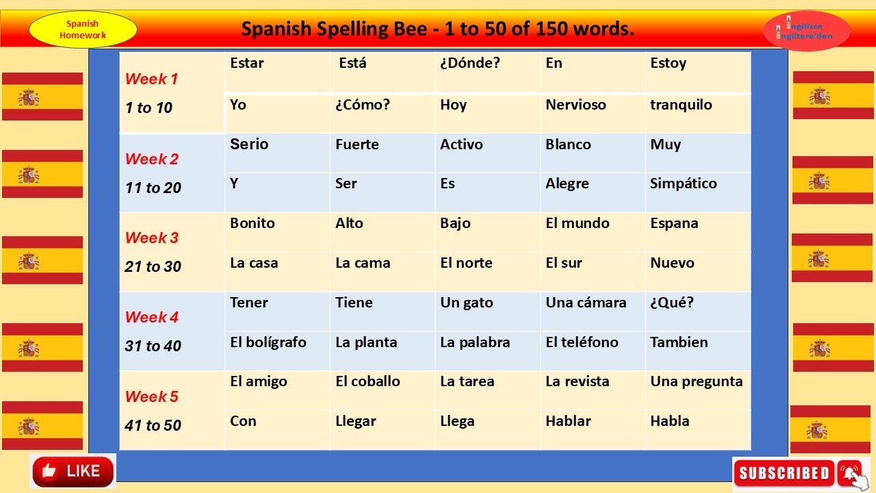 Spanish Spelling Bee 1to50 words of 150 words. Vamos! Practicamos ...
