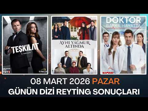 08 Mart 2026 Günün Dizi Reyting Sonuçları
