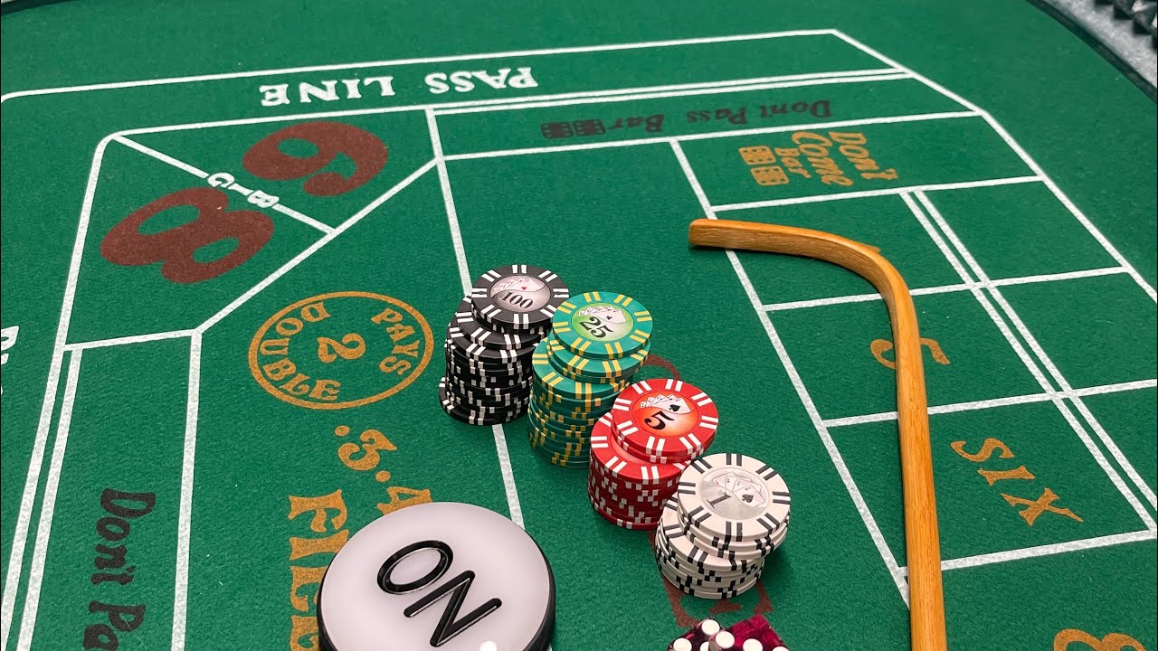 The Famous “Iron Cross” Strategy - YouTube