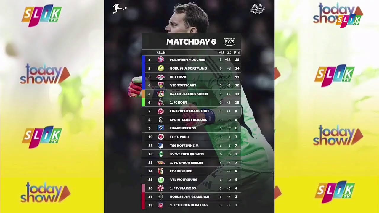 Slik TV Official Live Stream - YouTube