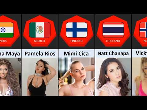 Names and nationalities of the most beautiful pornographic film actors🤯
