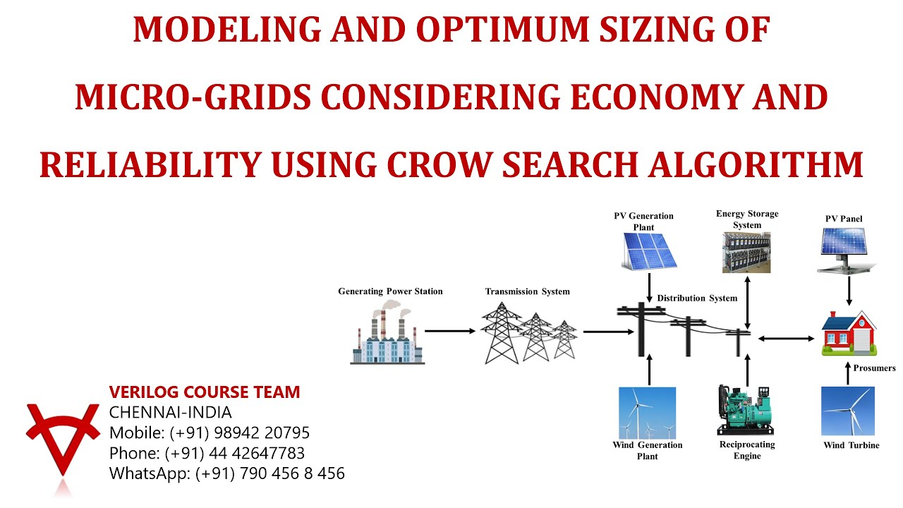 Modeling And Optimum Sizing Of Micro Grids Considering Economy And Reliability Crow Search