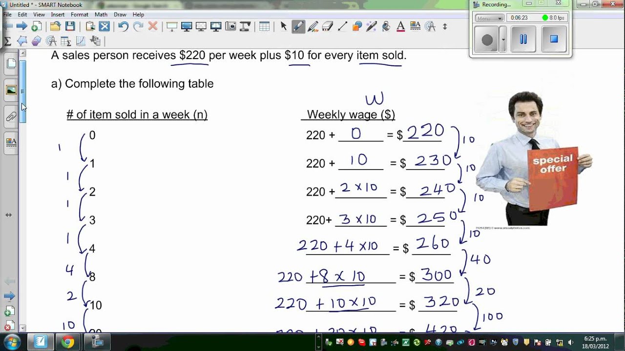 Application of linear equation in real life - Weekly wage of a salesman ...