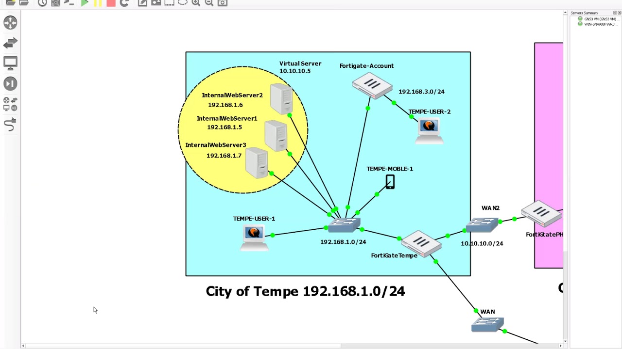 DNAT, SNAT and Loadbalance Example on FortiGate 5.4 - YouTube