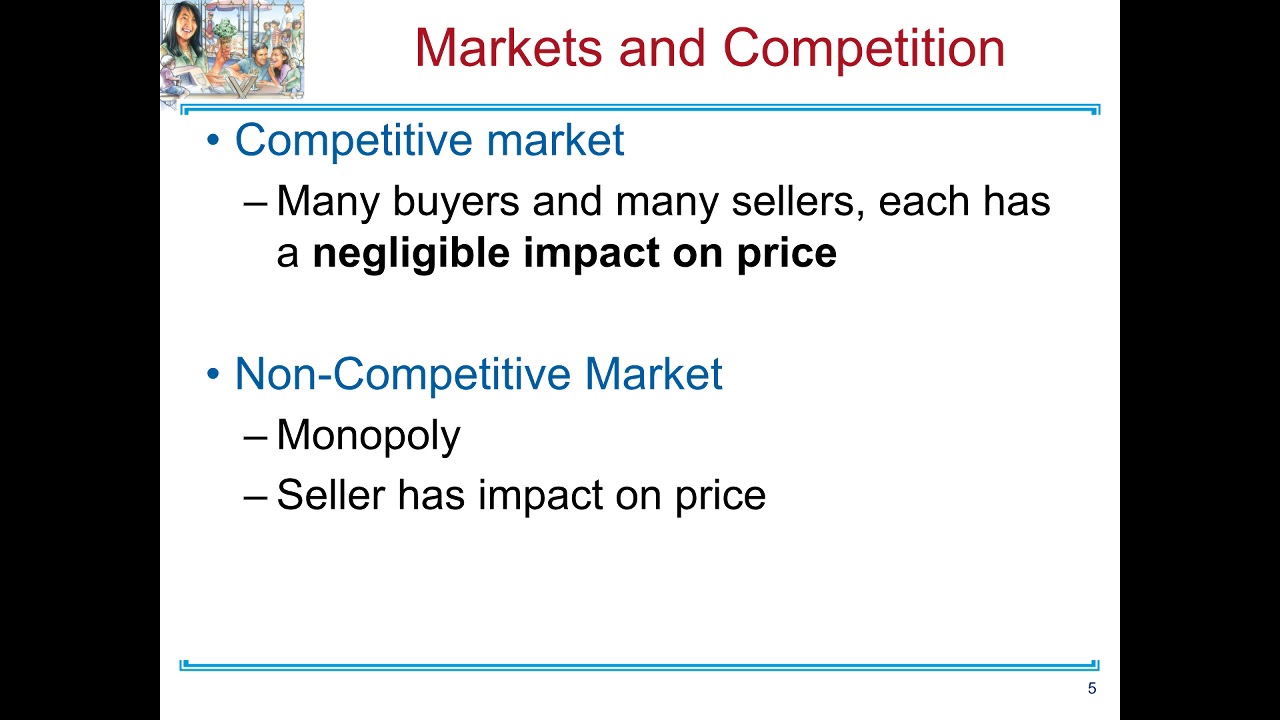4 competitive vs non competitive market - YouTube