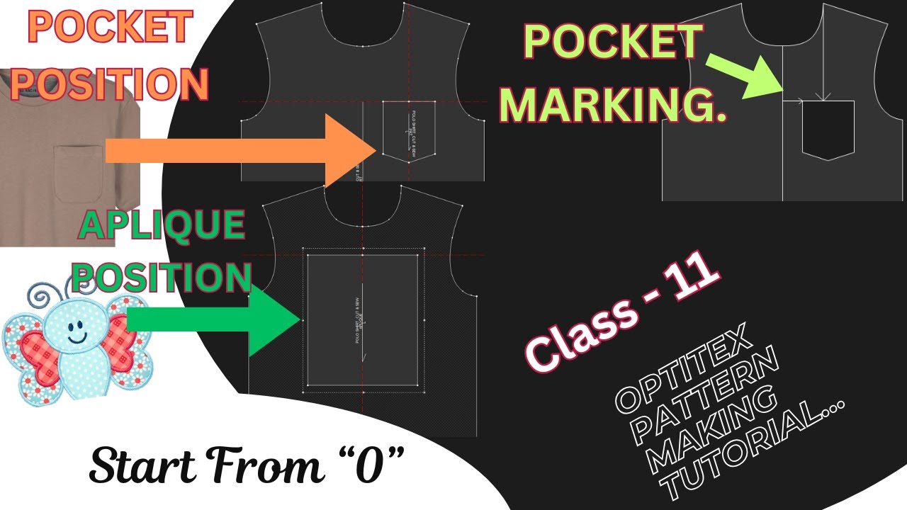 POCKET POSITION || APLIQUE POSITION || POCKET MARKING PATTERN ||OPTITEX ...