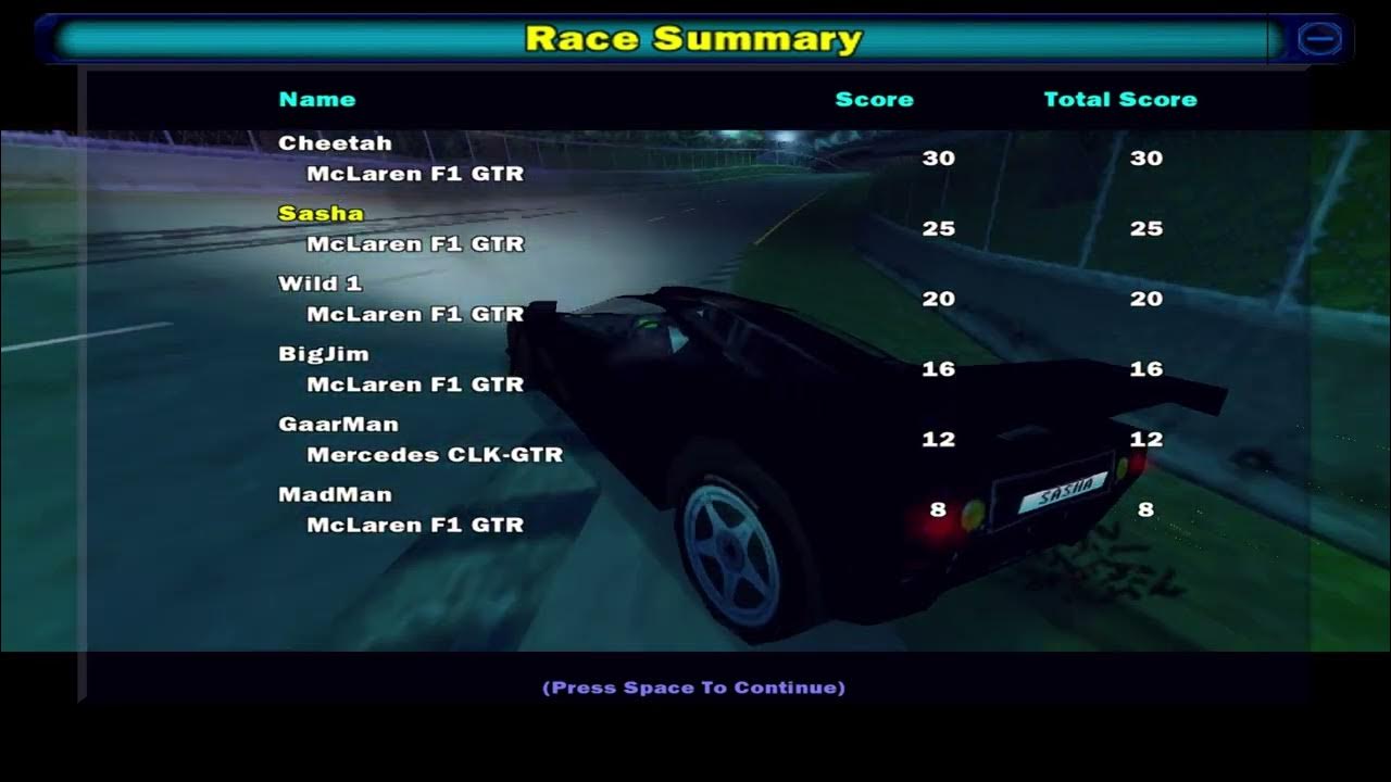 Need for Speed IV: High Stakes (Career Play) - La Niña Pro Cup #1 - Raceway - YouTube