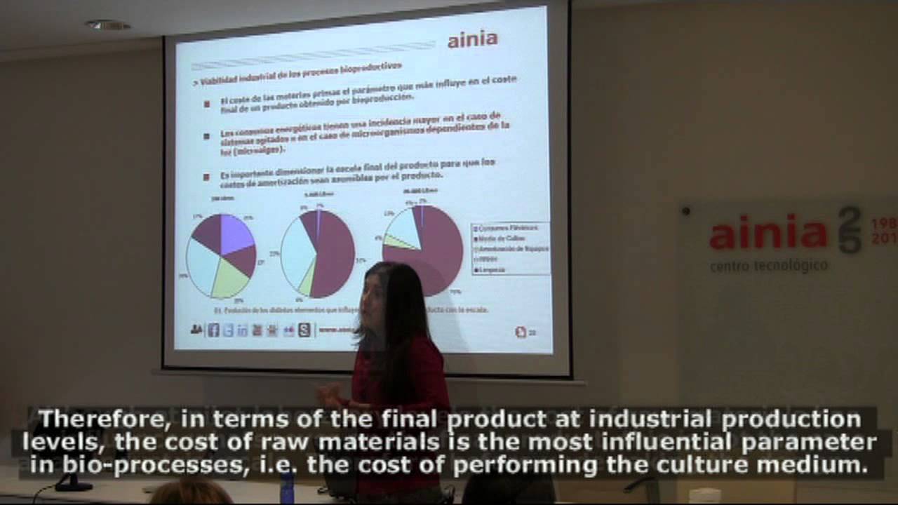 ainia - Bioproduction: Industrial Scale up - YouTube