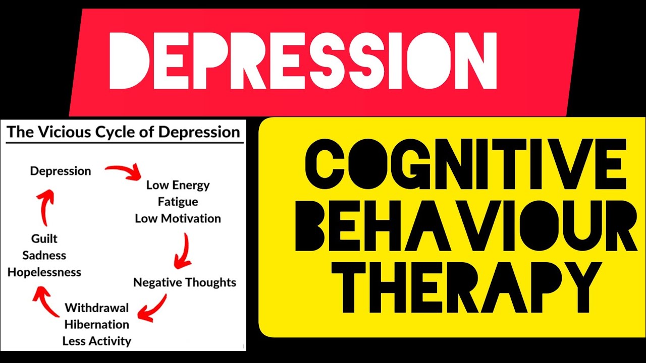 Depression cycle || What is depression II Cognitive Behaviour Therapy ...