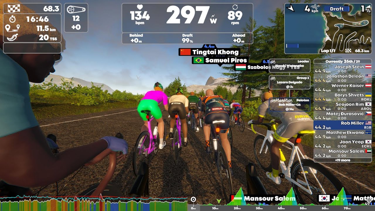 TrainingPeaks Virtual - 3 Lap Plus Race on 'Fast Finish' - YouTube