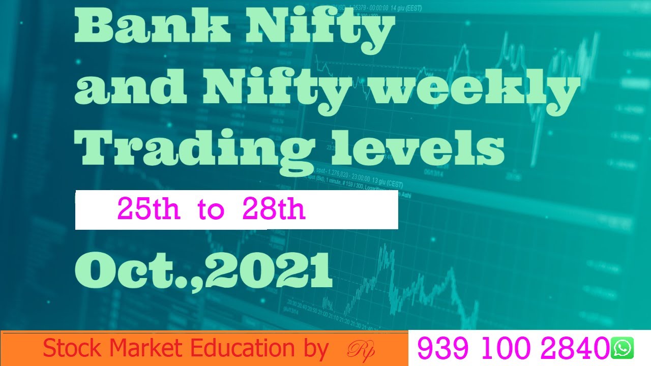 Bank Nifty and Nifty Futures Trading Levels - YouTube