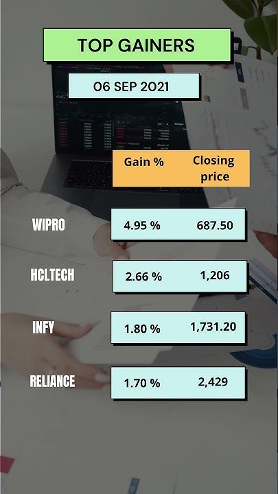 Top gainers stock today 6 Sep, Top gainers and top losers in 30sec #shorts - YouTube